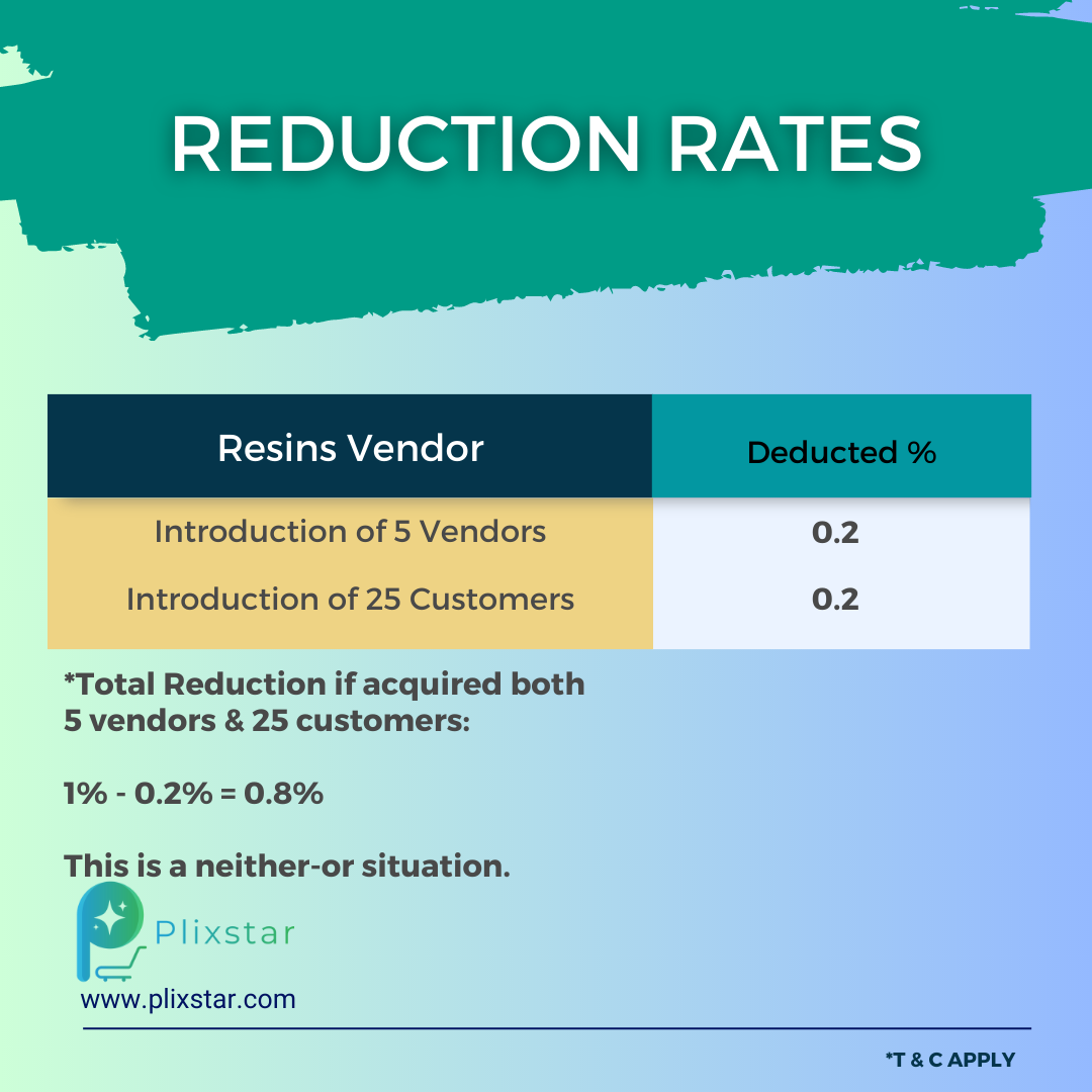 Plixstar- For You. For Home. For Earth.